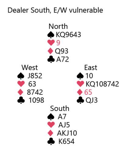 One of the best bridge hands I have ever seen - The Royal Gazette ...